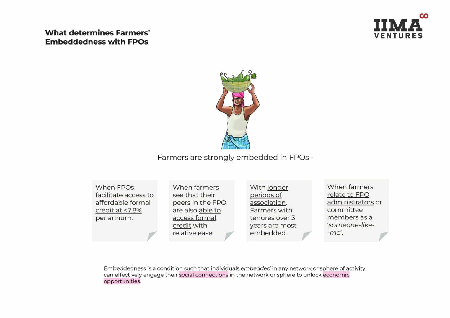 What determines Farmers' Embeddedness with FPOs - IIMA Ventures Insights